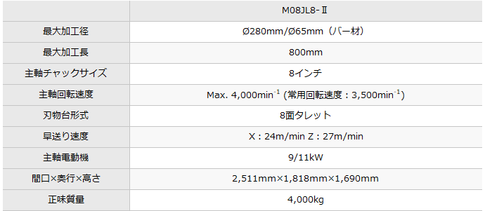 M08JL8-Ⅱ｜製品情報｜株式会社ツガミ