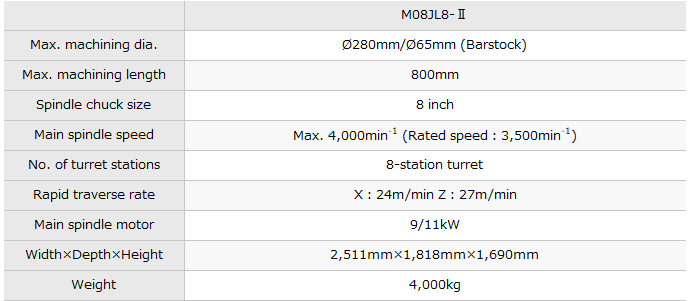 M08JL8-Ⅱ｜Products｜PRECISION TSUGAMI