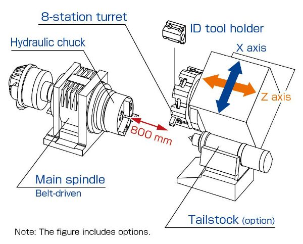 M08JL8-Ⅱ｜Products｜PRECISION TSUGAMI