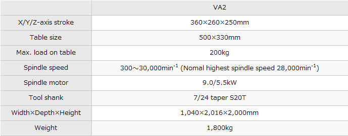 VA2｜Products｜PRECISION TSUGAMI