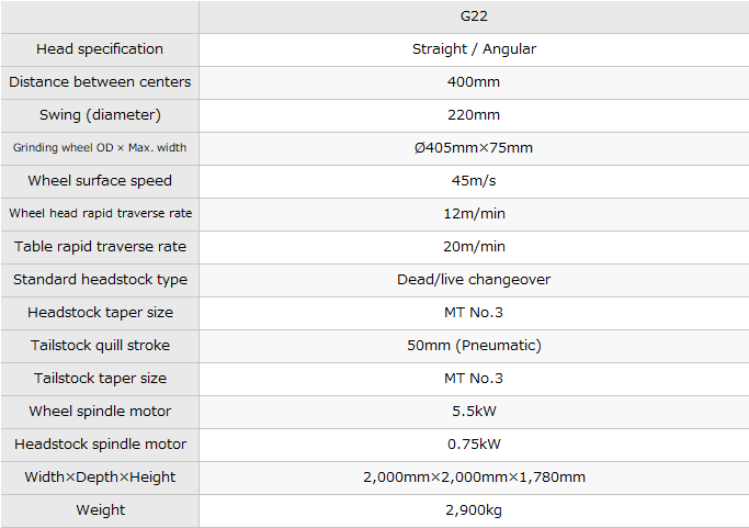 G22｜Products｜PRECISION TSUGAMI