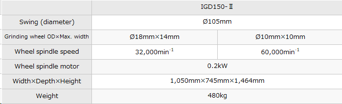 IGD150-Ⅱ｜Products｜PRECISION TSUGAMI